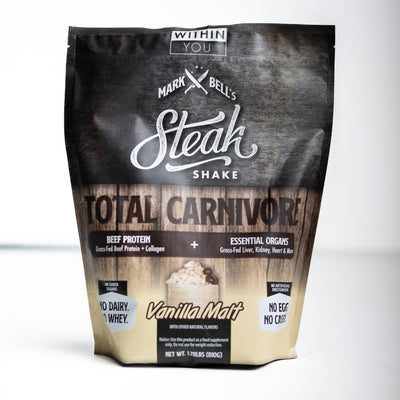 Protein – Within You